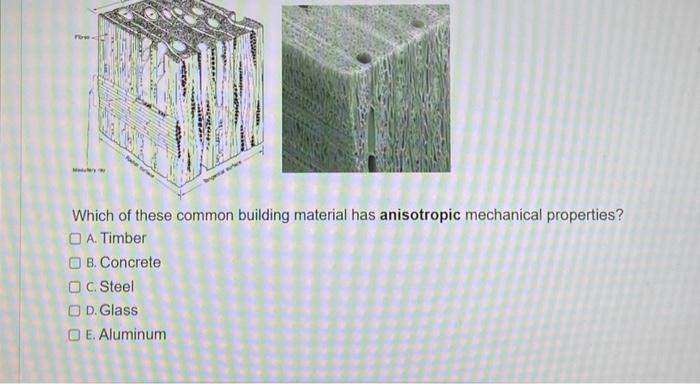 Solved Which of these common building material has | Chegg.com
