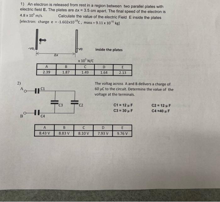 Solved 1) An electron is released from rest in a region | Chegg.com