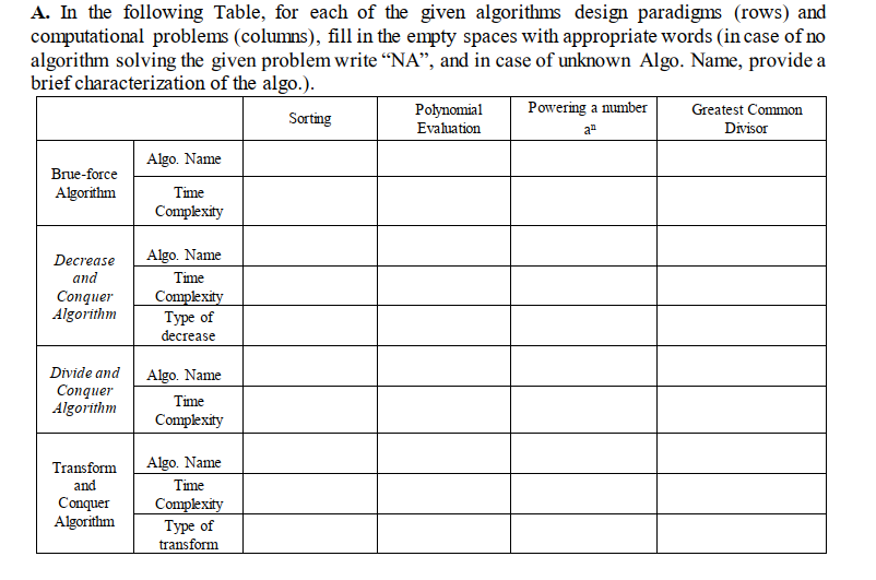 Solved A. ﻿In the following Table, for each of the given | Chegg.com