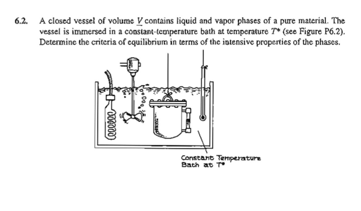 Solved 6.2. ﻿A closed vessel of volume V? ﻿contains liquid | Chegg.com