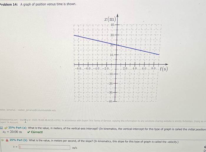 Solved roblem 14: A graph of position versus time is shown. | Chegg.com