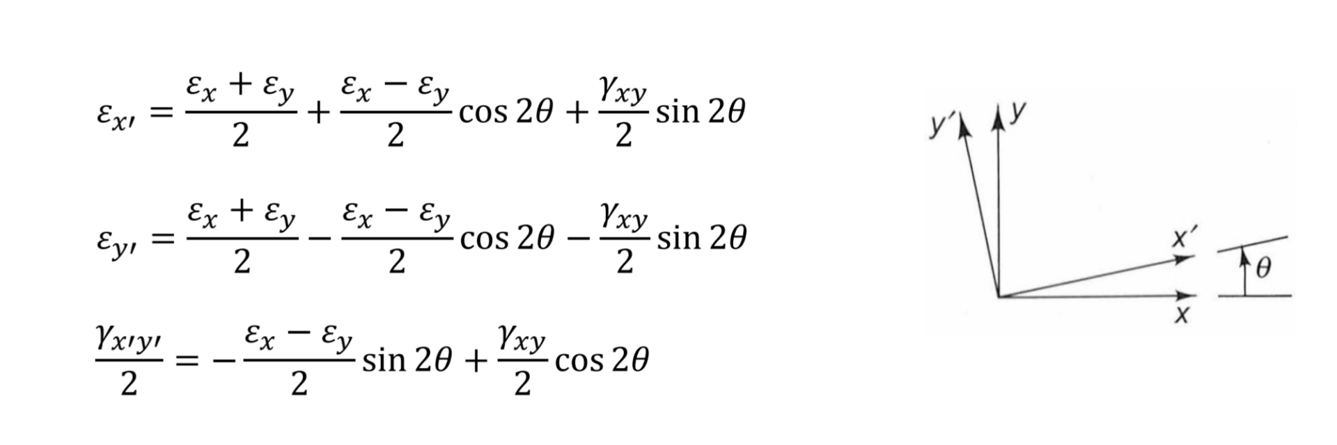 Solved Strain components about any axis:* ﻿Derivation | Chegg.com