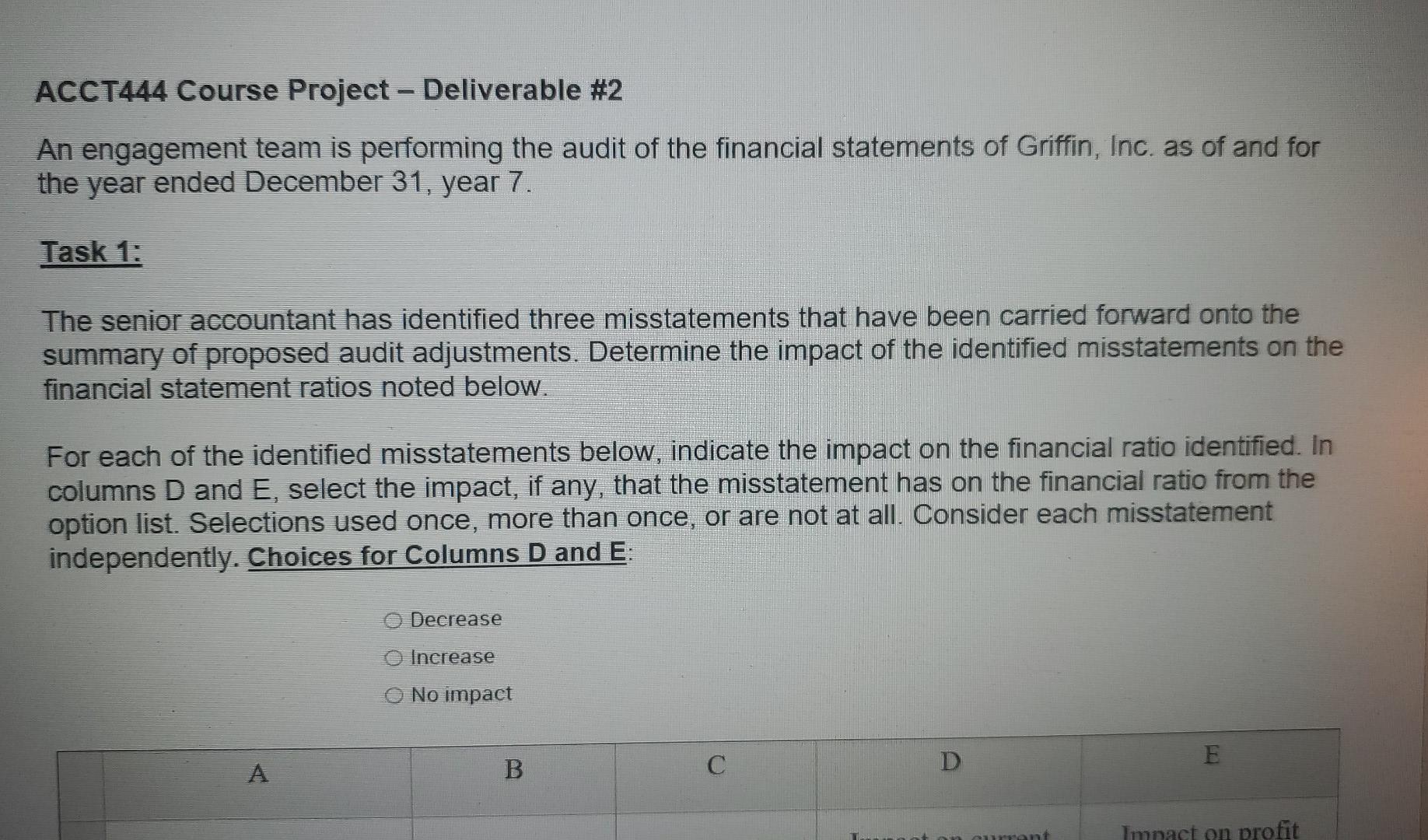 Solved ACCT444 Course Project - Deliverable #2 An engagement | Chegg.com
