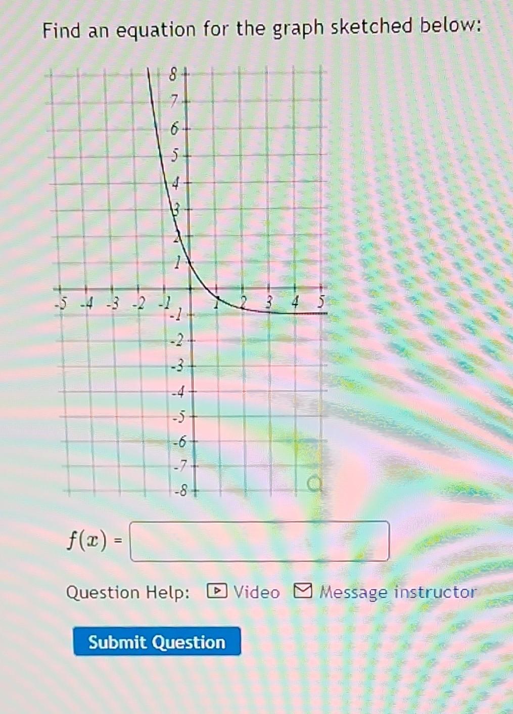 Solved Find an equation for the graph sketched below: f(x)= | Chegg.com