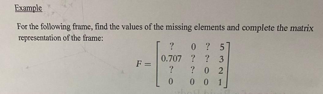Solved Example For the following frame, find the values of | Chegg.com