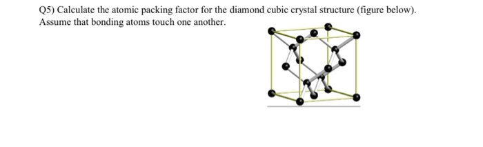 Solved Q5) Calculate the atomic packing factor for the | Chegg.com