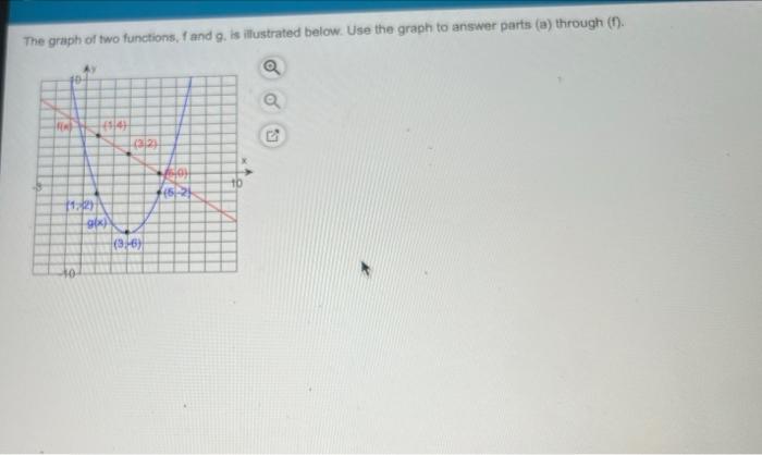 Solved b) (f+g)(3)=c) (f - g)d) (g- 1)e) (f • g)f) (f/g) | Chegg.com