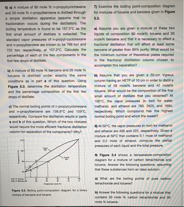 Solved 7) Examine the boiling point-composition diagram for | Chegg.com