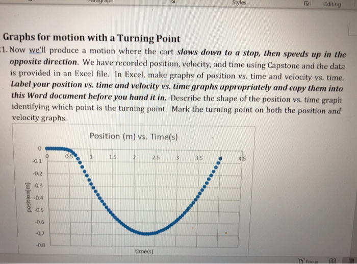 Solved Styles Editing Graphs for motion with a Turning Point | Chegg.com