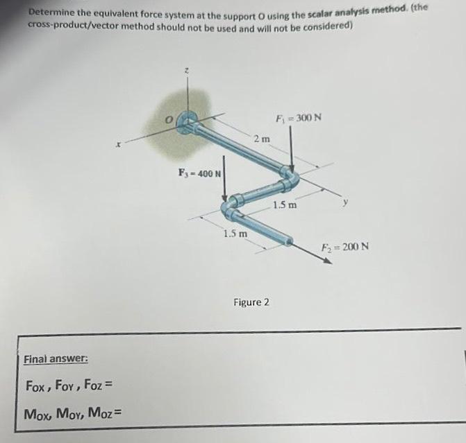 Solved Determine The Equivalent Force System At The Support 