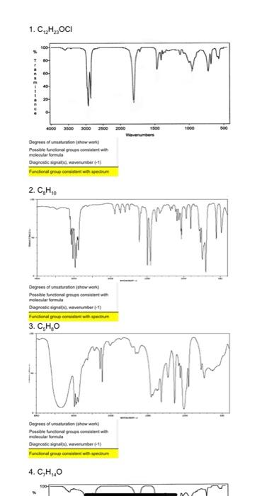 Solved 1. C12H23OCl Deyees of ansatendinen ishenw wokj | Chegg.com