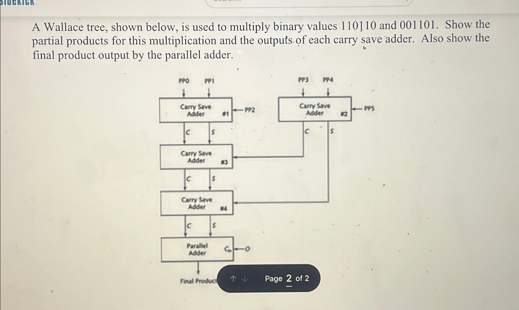A Wallace tree, shown below, is used to multiply | Chegg.com