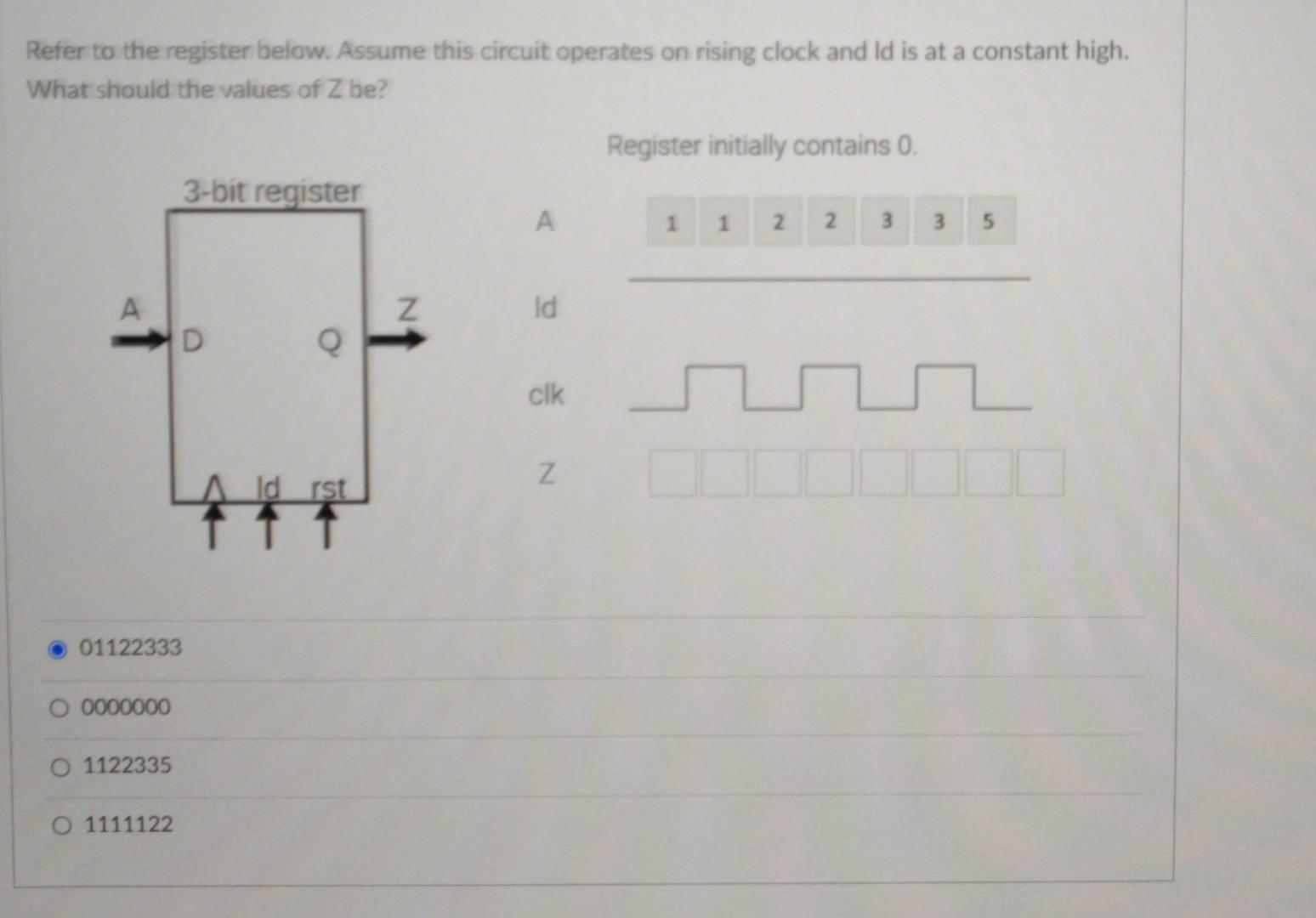Solved Convert this number to binary normalized scientific | Chegg.com
