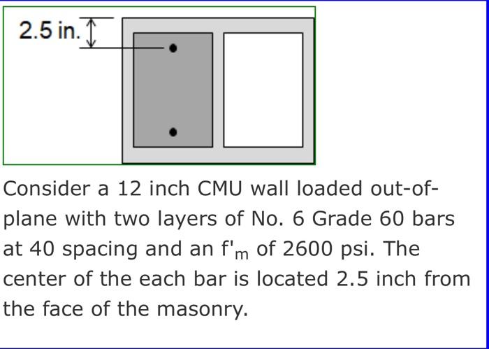Solved Consider a 12 inch CMU wall loaded out-ofplane with | Chegg.com