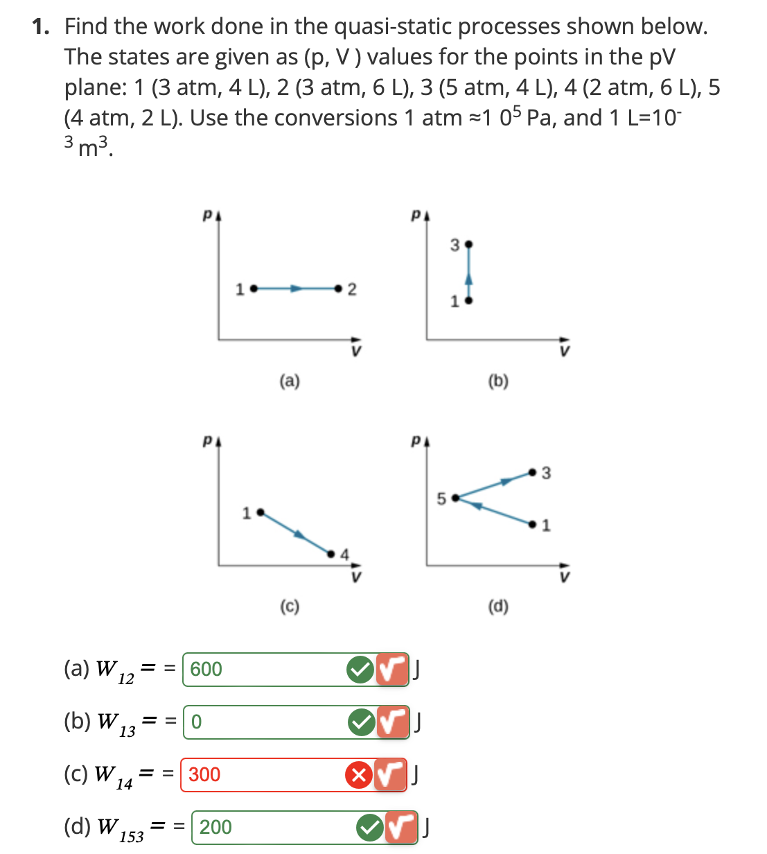 Solved Find the work done in the quasi-static processes | Chegg.com