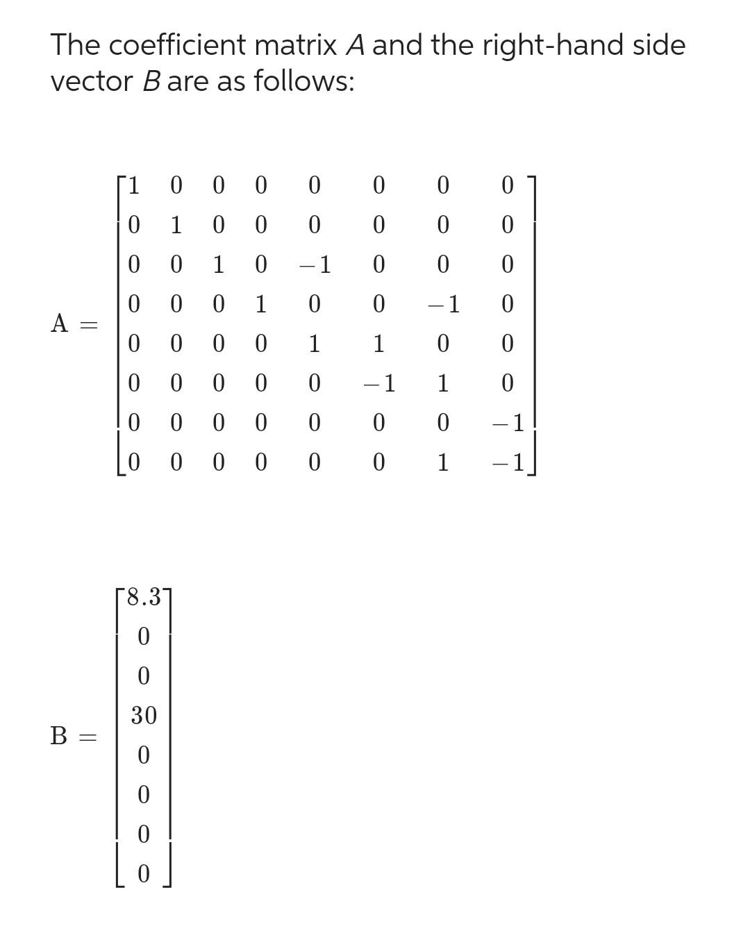 Solved The coefficient matrix A and the right-hand side | Chegg.com