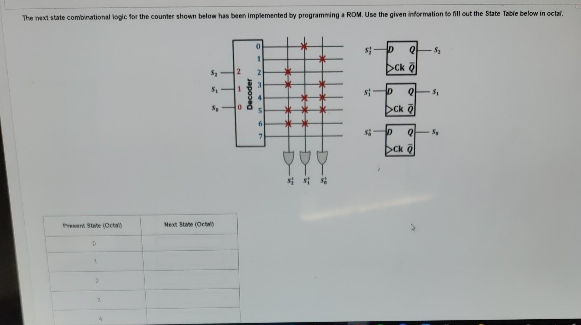 Solved The next state combinational logic for the counter | Chegg.com