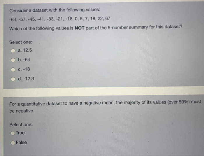 Solved Consider a dataset with the following values: | Chegg.com