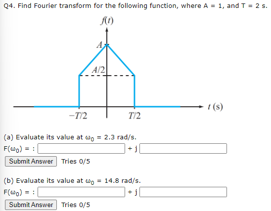 Solved Q4. ﻿Find Fourier transform for the following | Chegg.com