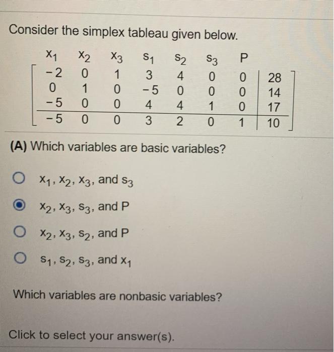 Solved Consider the simplex tableau given below. X1 X2 X3 S1 | Chegg.com