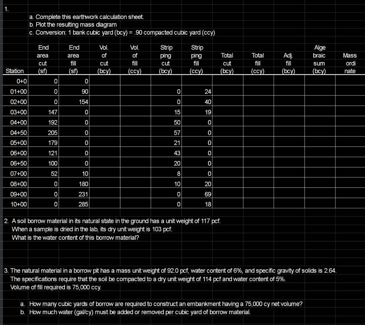 Solved 1. a. Complete this earthwork calculation sheet. b. | Chegg.com
