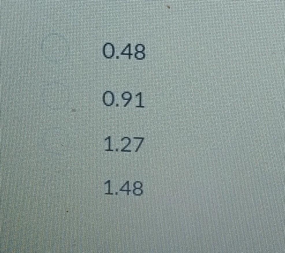Solved For the infinite slope, like the one shown below | Chegg.com