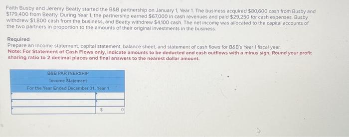 Solved Faith Busby and Jeremy Beatty started the B\&B | Chegg.com
