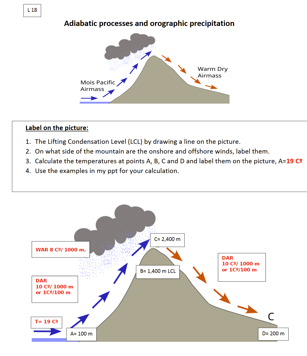 L 18Adiabatic processes and orographic | Chegg.com