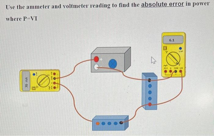 Solved Use the ammeter and voltmeter reading to find the | Chegg.com