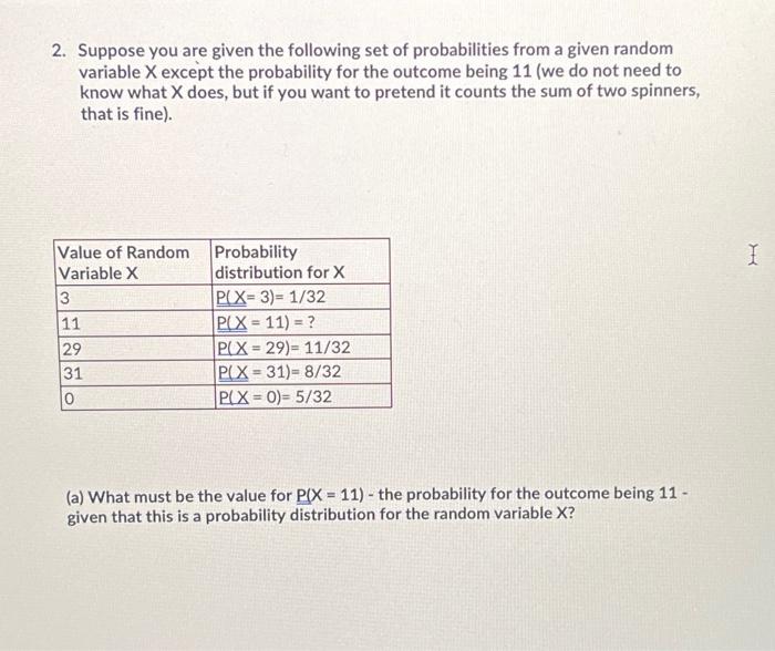 Solved 2. Suppose you are given the following set of | Chegg.com