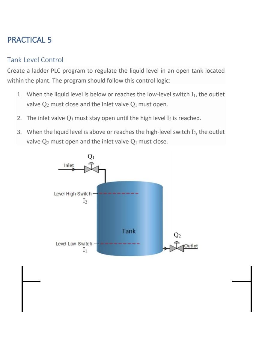 Solved Tank Level Control Create a ladder PLC program to | Chegg.com