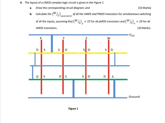 Solved 4. The layout of a CMOS complex logic circuit is | Chegg.com
