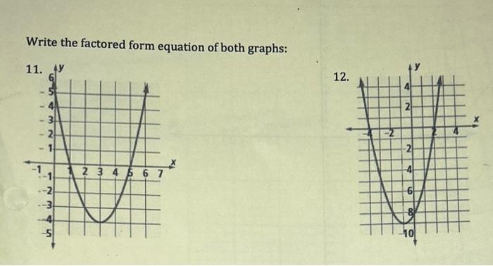 Solved Write the factored form equation of both graphs: | Chegg.com