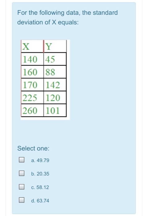 Solved For the following data, the standard deviation of X | Chegg.com