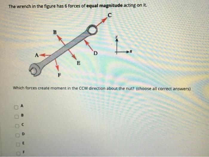Solved The wrench in the figure has 6 forces of equal | Chegg.com