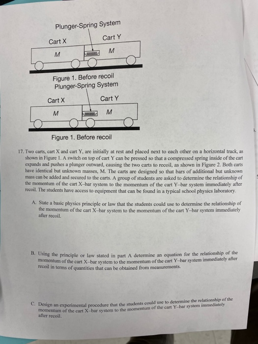 Solved Plunger-Spring System Cart X Cart Y MBM Figure 1. | Chegg.com