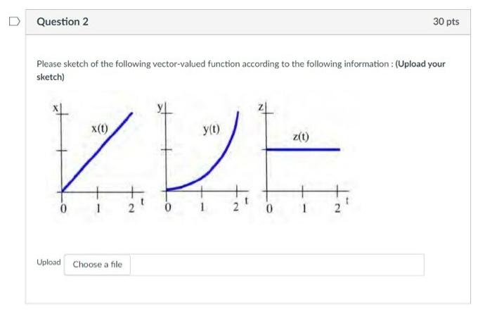 Solved Please sketch of the following vector-valued function | Chegg.com