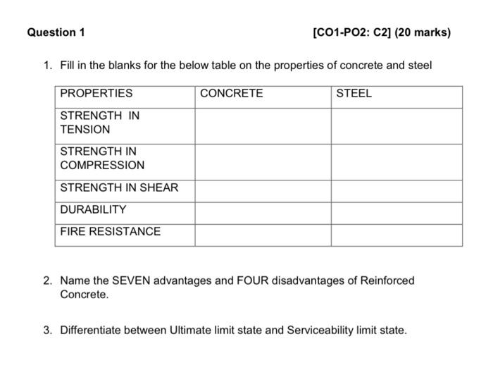 Solved Question 1 [C01-PO2: C2] (20 marks) 1. Fill in the | Chegg.com