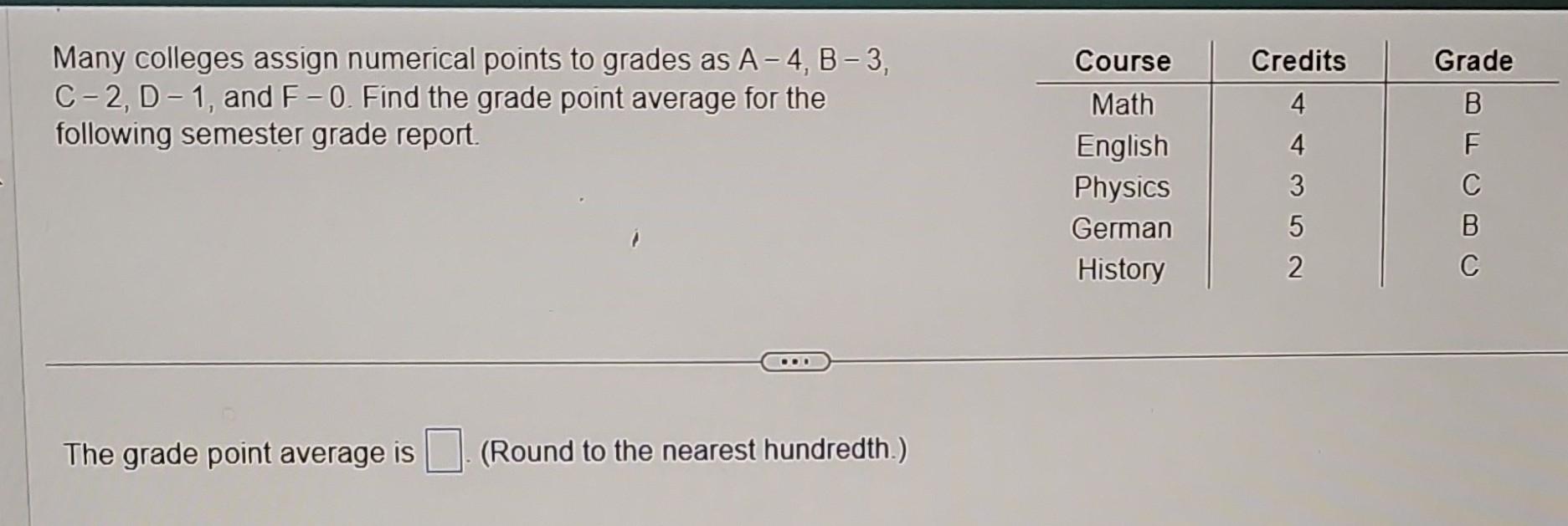 Solved Many colleges assign numerical points to grades as | Chegg.com