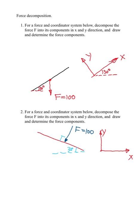 Solved Force decomposition. 1. For a force and coordinator | Chegg.com