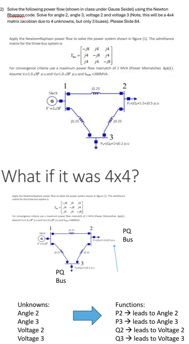 Solve the following power flow (shown in class under | Chegg.com