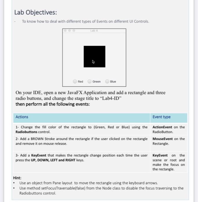 Solved Lab Objectives: To know how to deal with different | Chegg.com