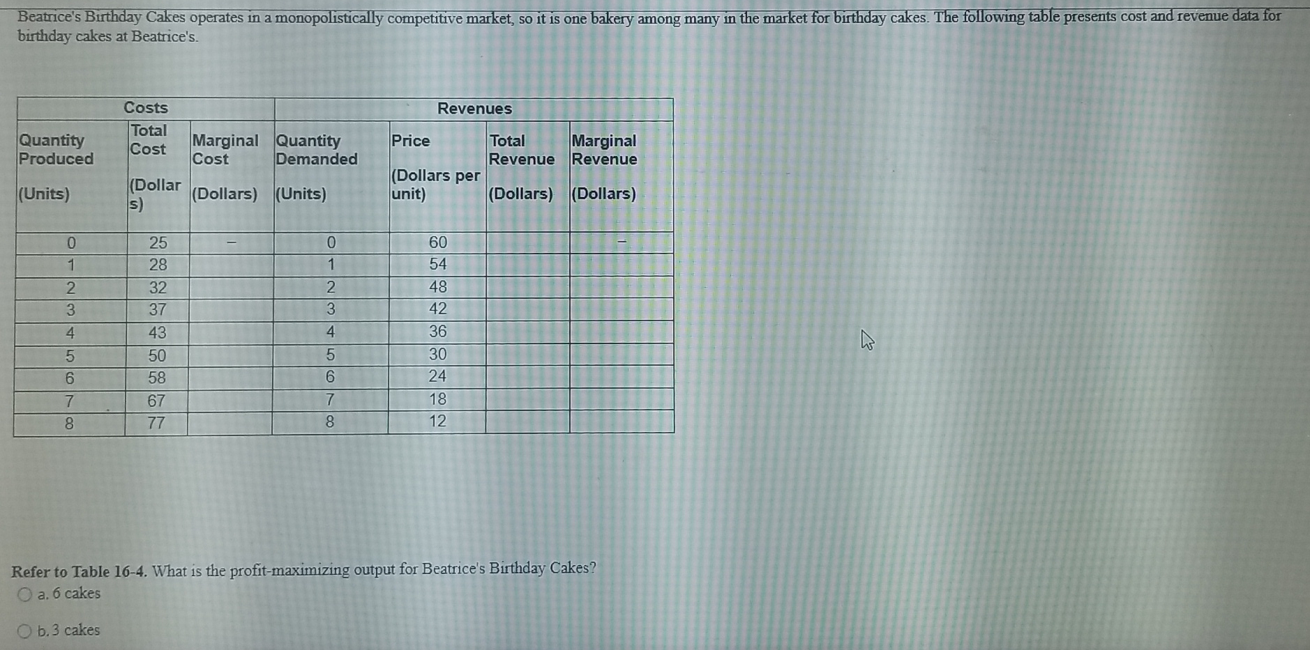 Solved Beatrice's Birthday Cakes operates in a | Chegg.com