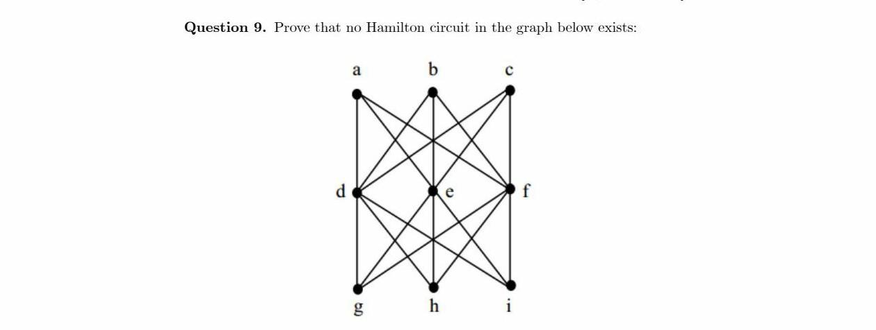 Solved Question 9. Prove that no Hamilton circuit in the | Chegg.com