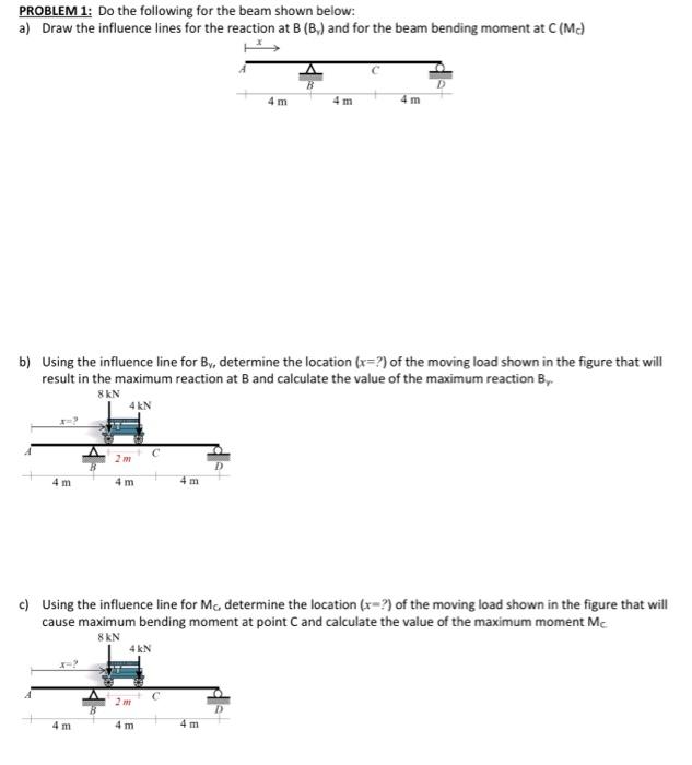 Solved PROBLEM 1: Do the following for the beam shown below: | Chegg.com