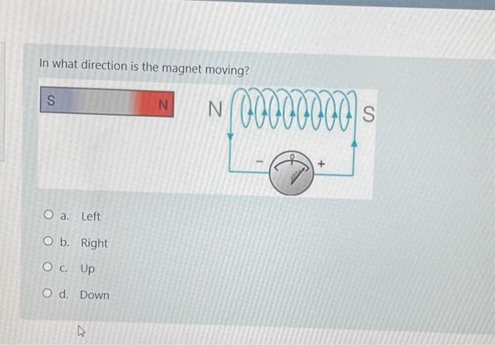 Solved In what direction is the magnet moving? a. Left b. | Chegg.com