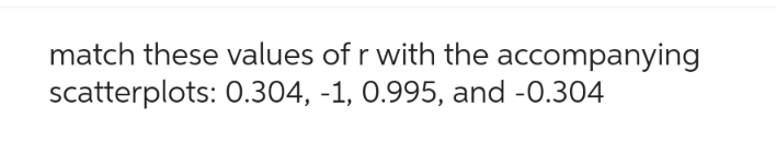 Solved match these values of r with the accompanying | Chegg.com