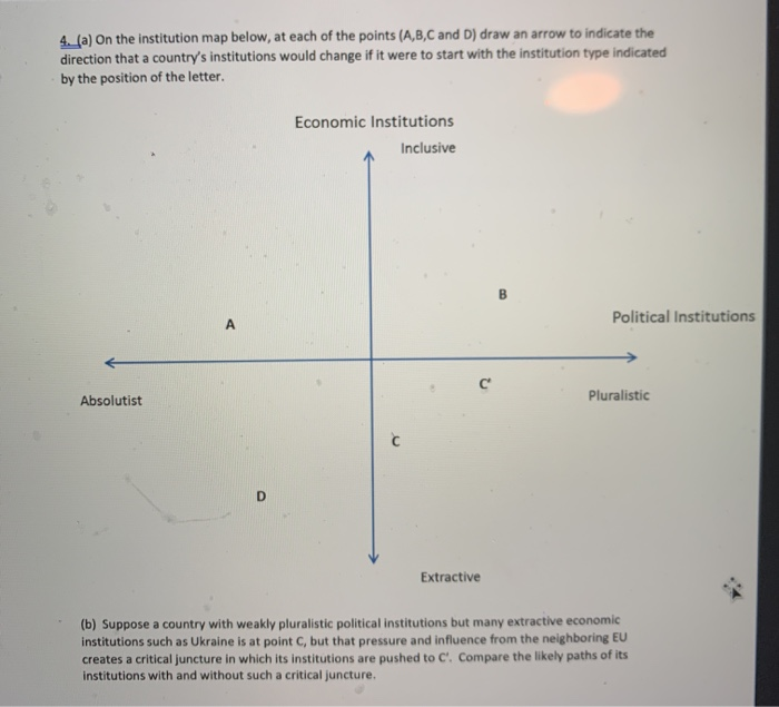 4. (a) On the institution map below, at each of the | Chegg.com