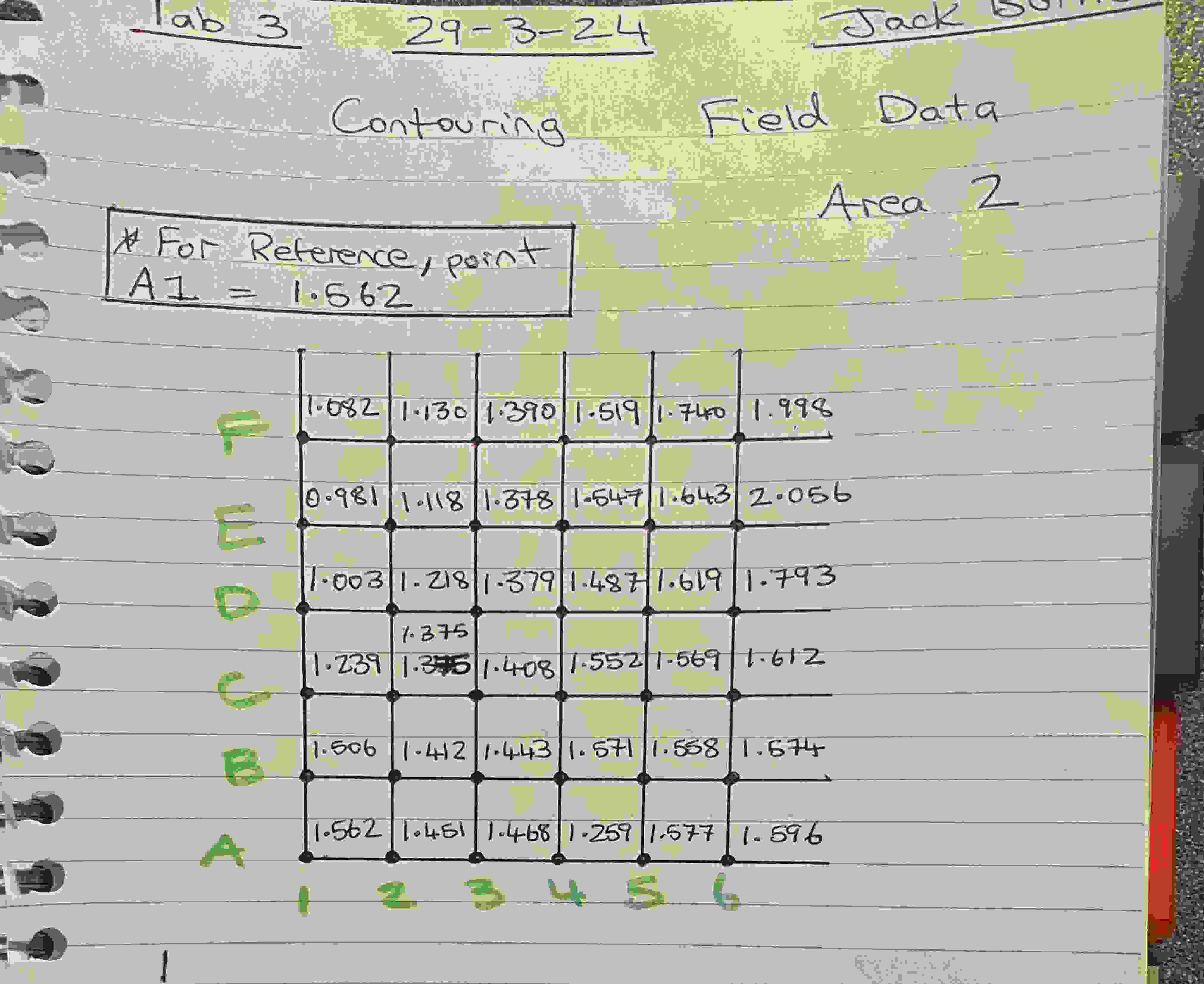Solved 1ab3,29-3-24Contouring Field DataFor Reference, | Chegg.com