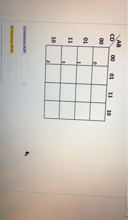 Solved Problem #3 (15p) Implement the following function | Chegg.com